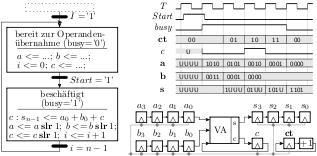 Arbeitsbereich Elektronik und Digitaltechnik - TU Clausthal